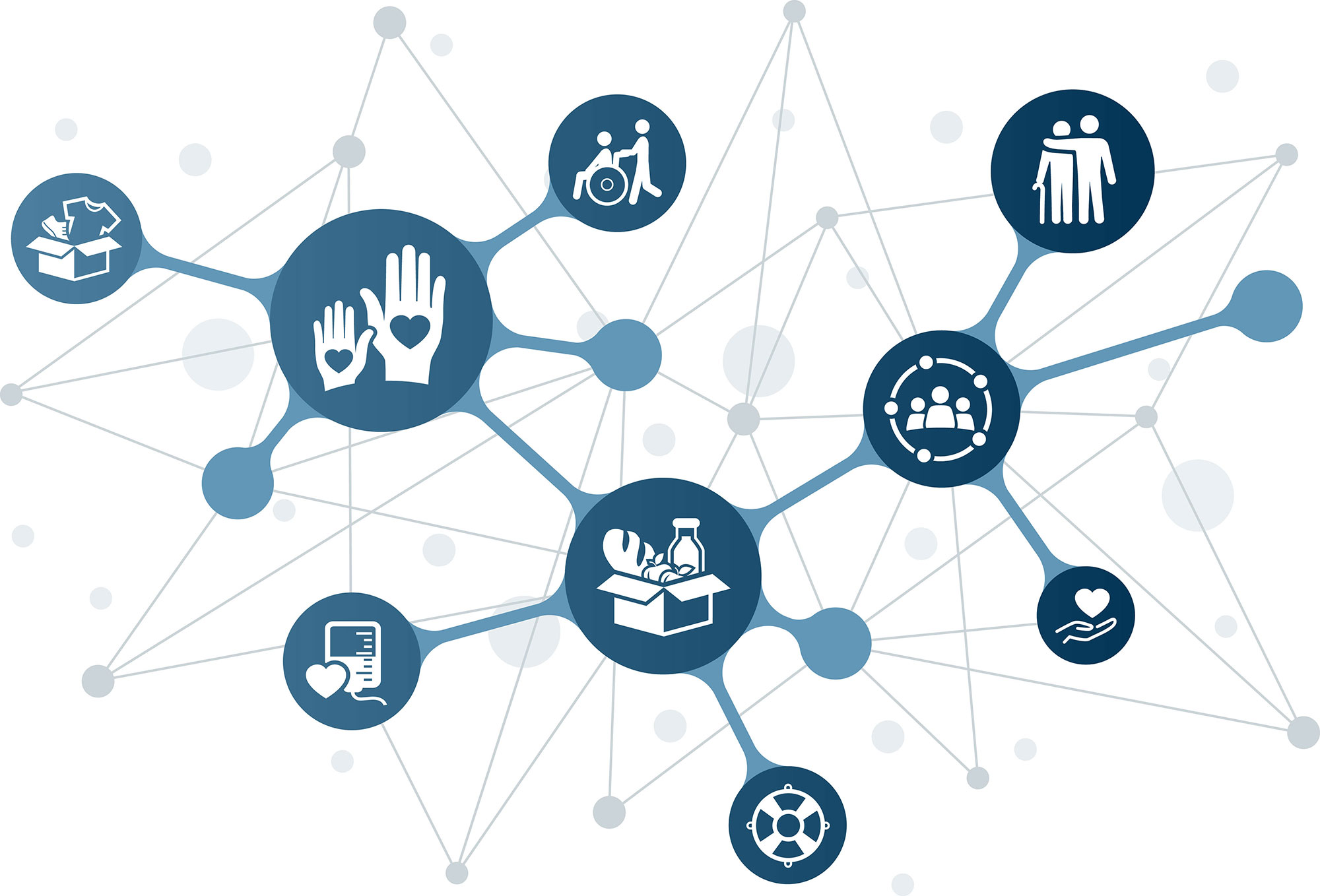 What are the 5 Main Domains of Social Determinants of Health?